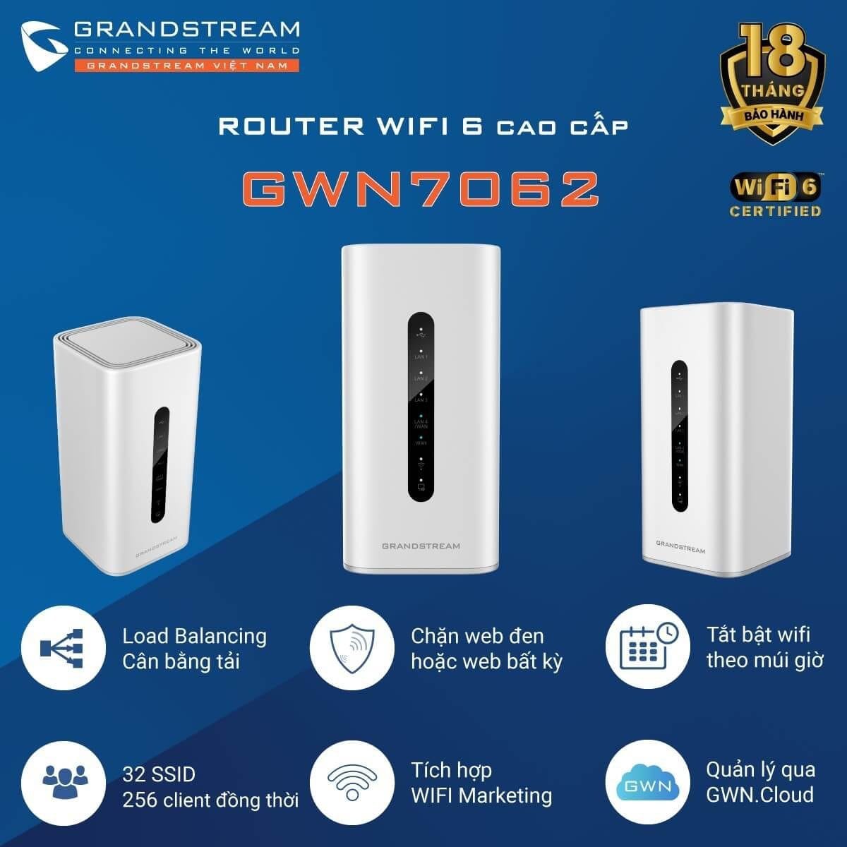 Router Wifi GWN7062
