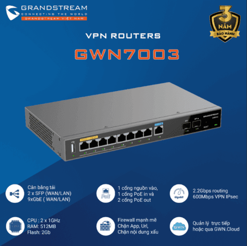 Router Cân Bằng Tải Grandstream GWN7003 | Thuần Lê | Technology Solutions